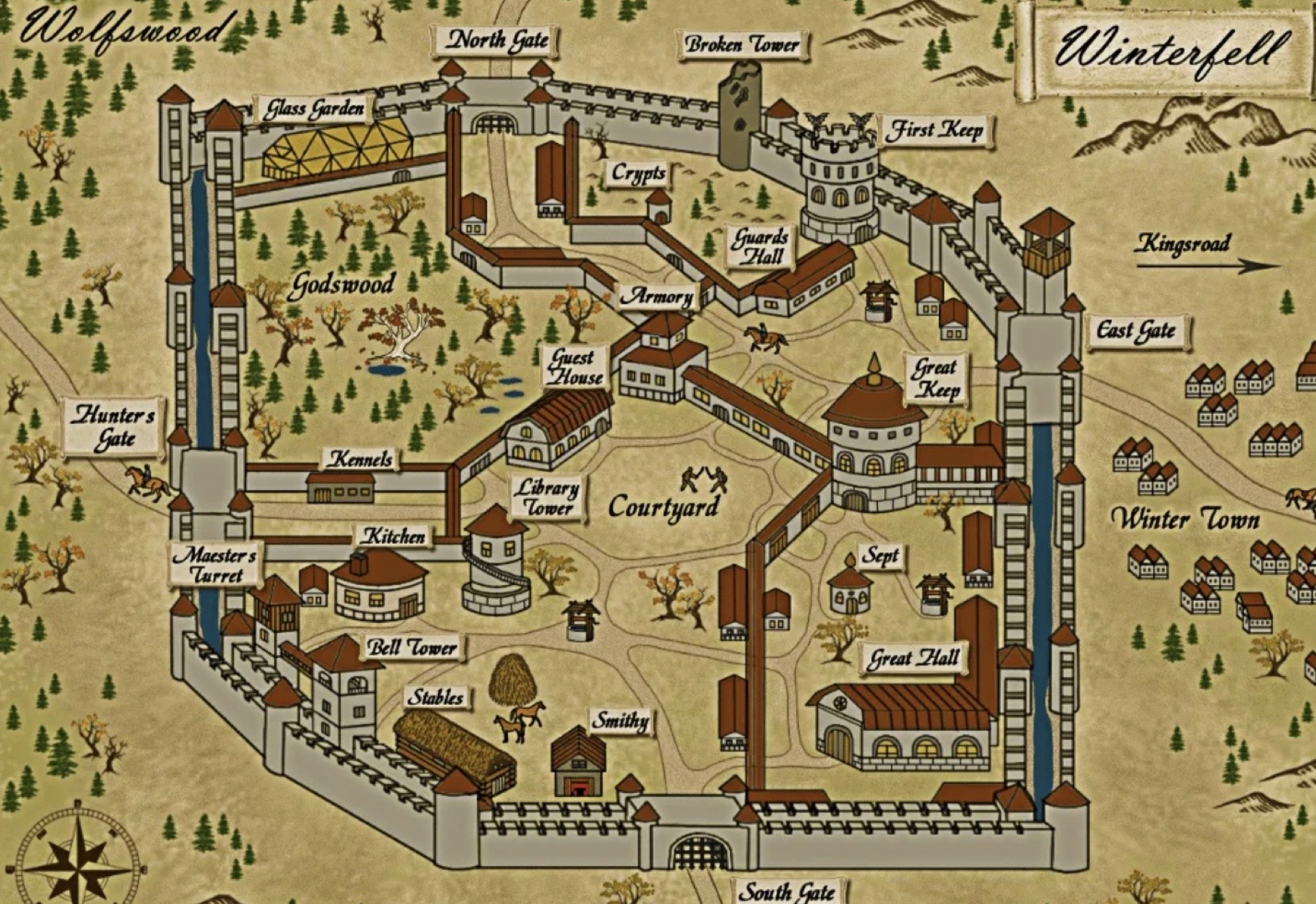 GitHub - kulikvl/winterfell-adventure: Prolog Adventure Game inspired by "Game of Thrones".