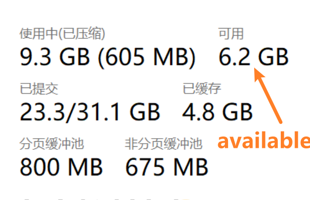 Apply Is Slow Than Pandas · Issue 4446 · Modin Projectmodin · Github