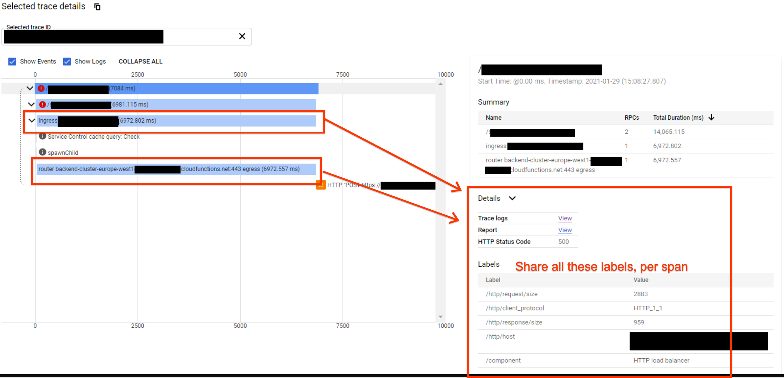 500 error returned from Cloud Run running "gcr.io/endpoints-release/endpoints-runtime-serverless ...