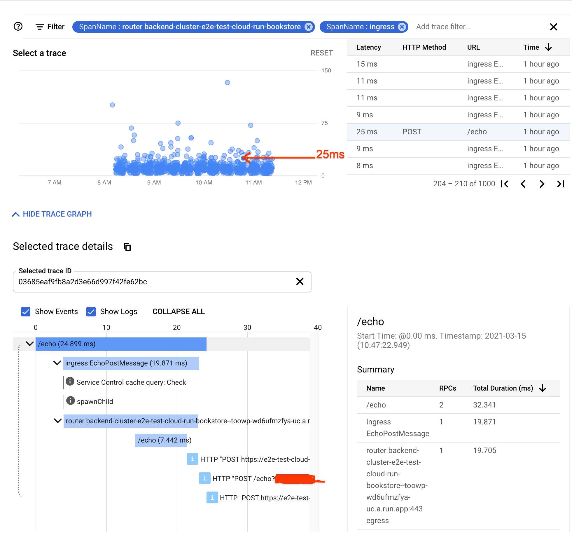 Added Latency · Issue #237 · GoogleCloudPlatform/esp-v2 · GitHub