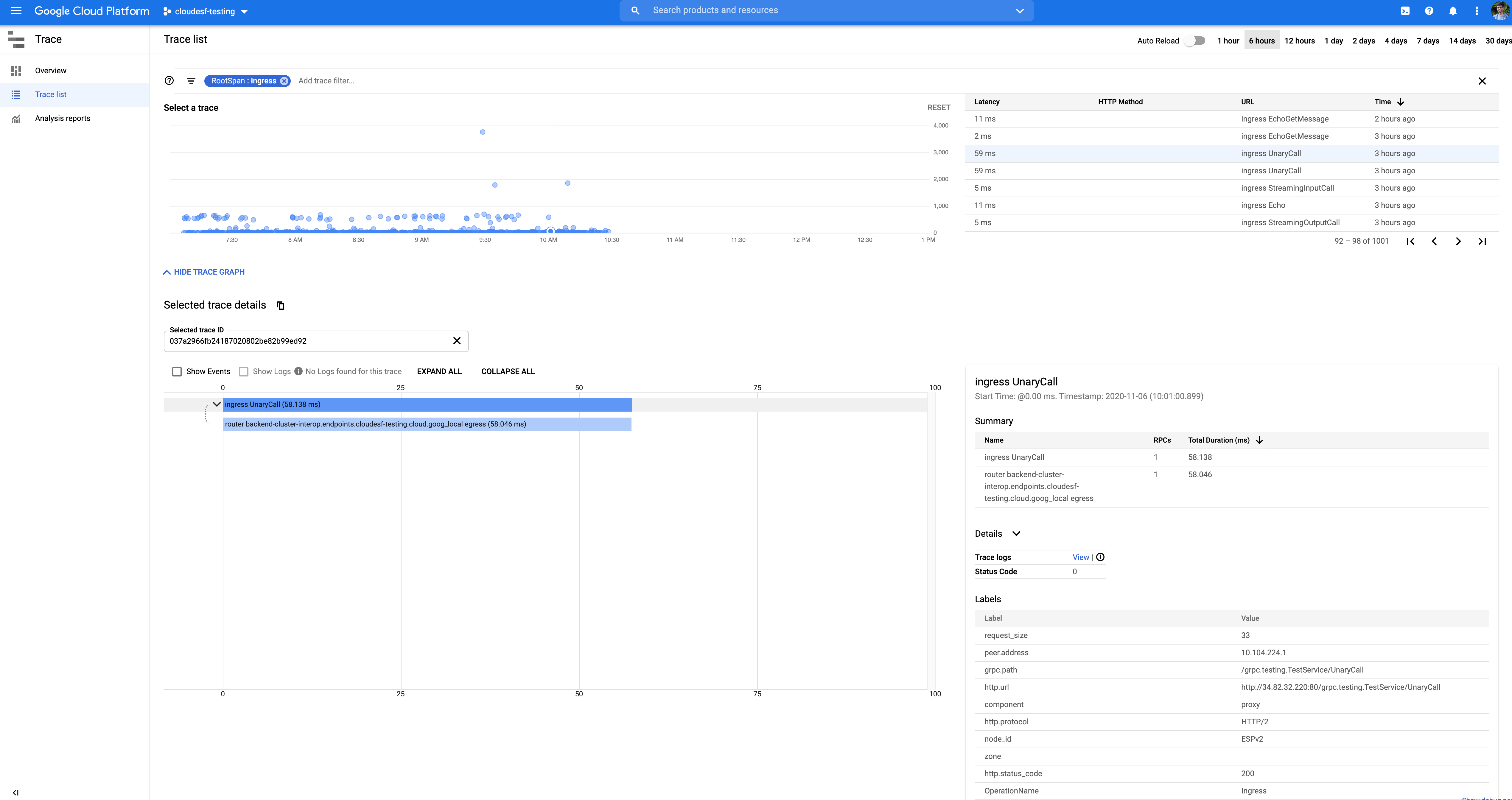 No traces after upgrade to v2 · Issue #412 · GoogleCloudPlatform/esp-v2 · GitHub