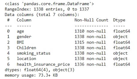 GitHub - Banala-Hemasudheer/Prediction-of-Health-Insurance-Price ...