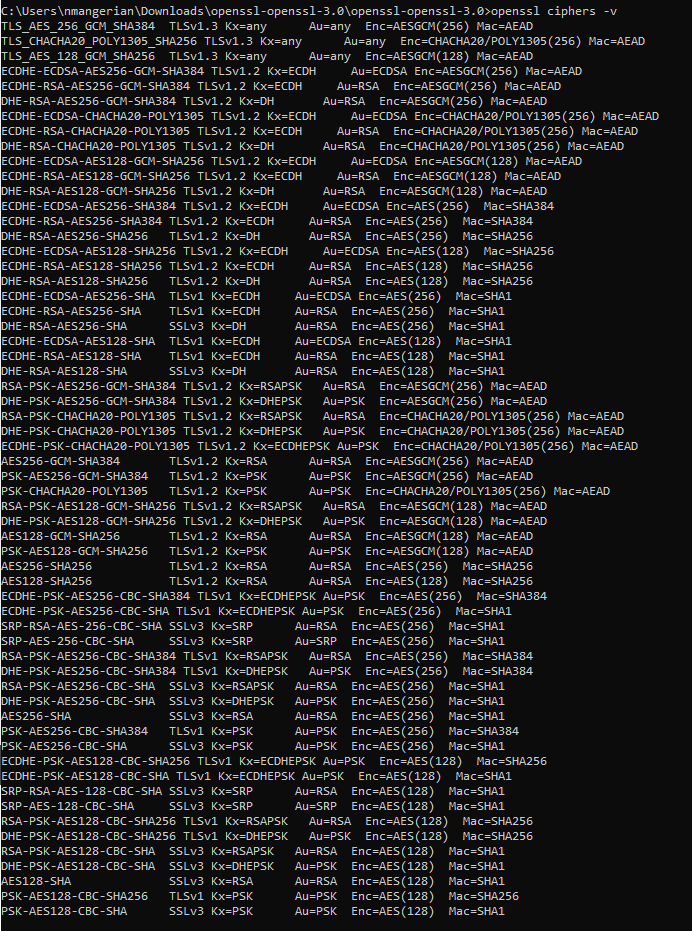 Use “enable Weak Ssl Ciphers” For Windows · Issue 19017 · Opensslopenssl · Github