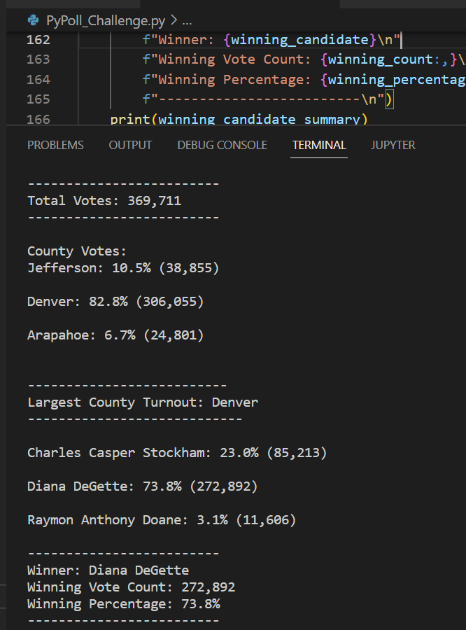 GitHub - Edwardjykim/Election_Analysis