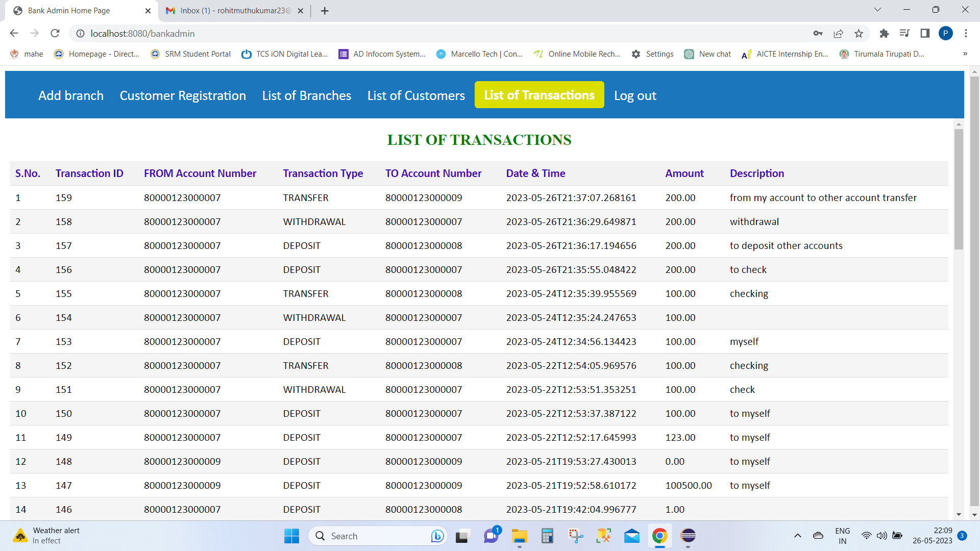 GitHub - priyaskr13/Online-Banking-Management-System: Project Under Development