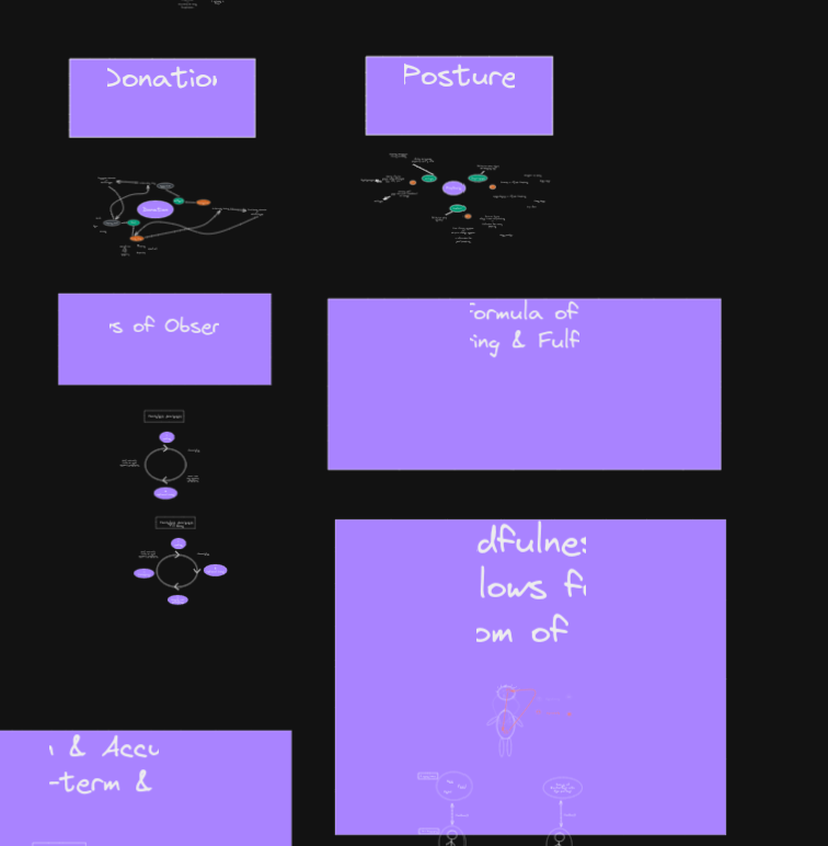 Text & Shape binded -> text is not displayed correctly · Issue #6010 · excalidraw/excalidraw ...