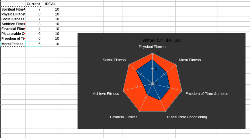 Request Chart Type Net · Issue 6512 · Excalidrawexcalidraw · Github 