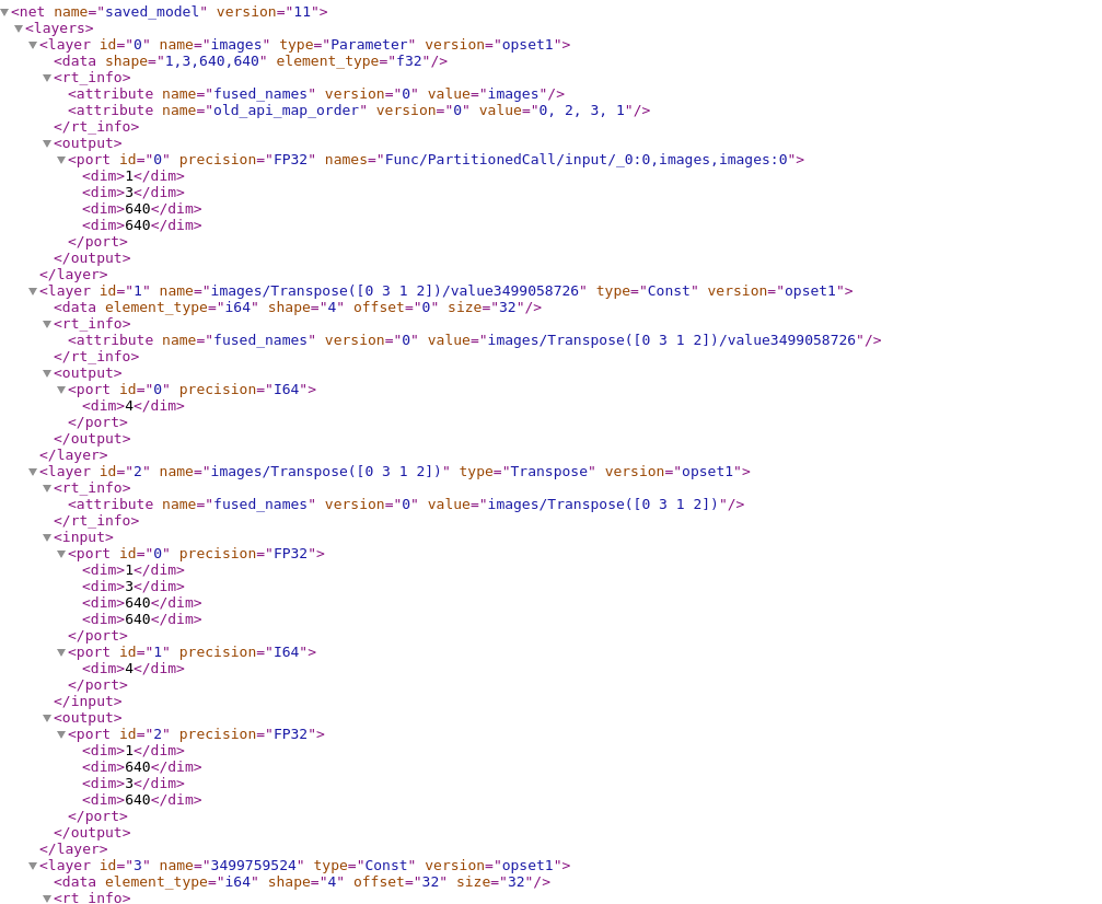 Problem Format Nchw In Tensorflow To Openvino · Issue 14152 · Openvinotoolkitopenvino · Github 7716