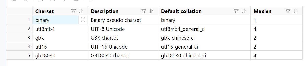 【兼容性】执行同一段语句，mysql中可以执行，ob报错 · Issue #435 · oceanbase/oceanbase · GitHub