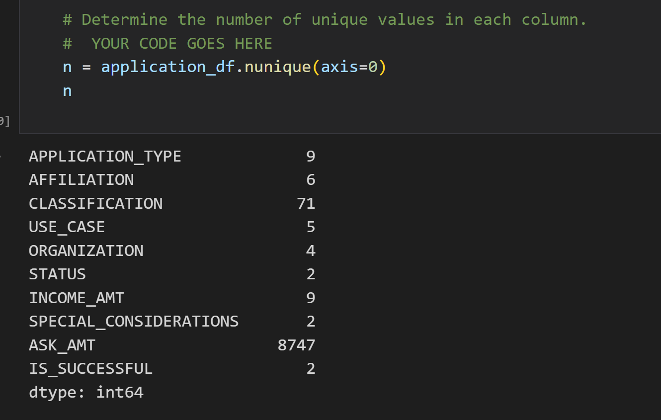 GitHub - GADH2022/deep-learning: Machine Learning