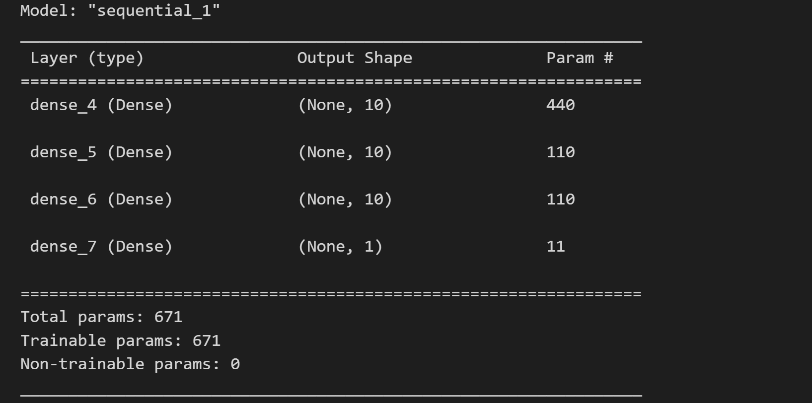 GitHub - GADH2022/deep-learning: Machine Learning