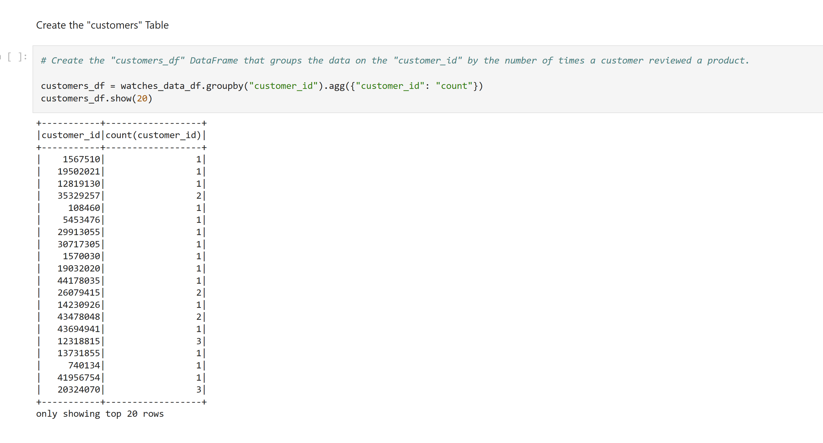 GitHub - GADH2022/BigData-ETL