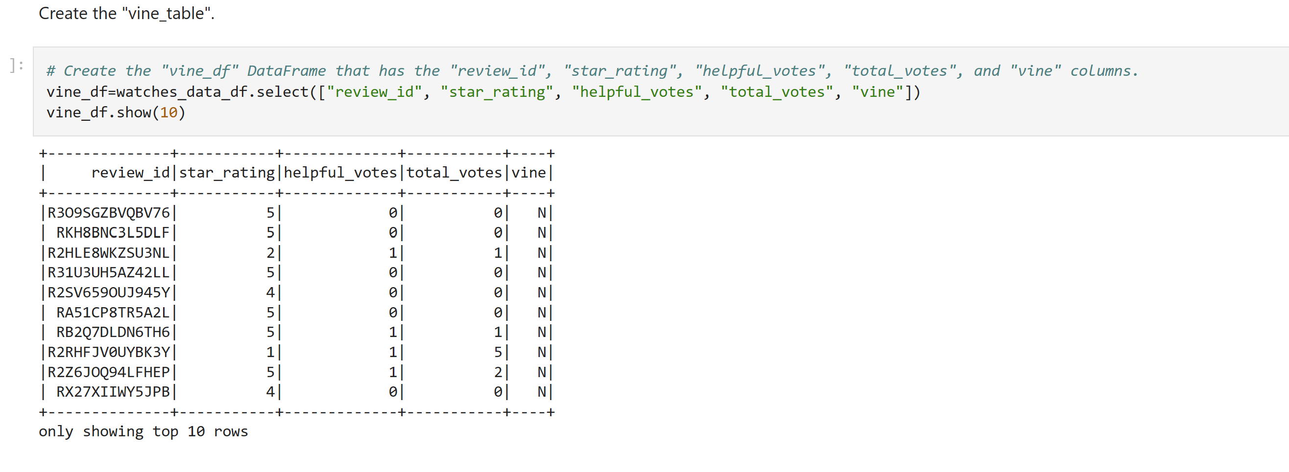 GitHub - GADH2022/BigData-ETL