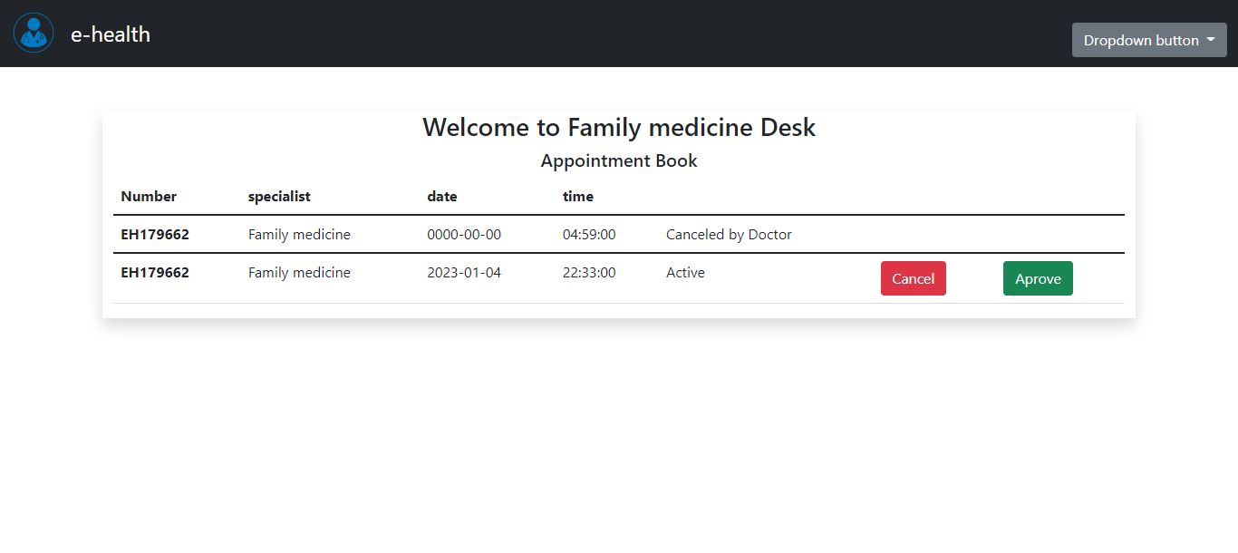 GitHub - solTech001/e-health