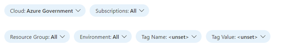 Advisor Feedback1 Single Line Parameters · Issue 44 · Azure Reliability Workbook · Github