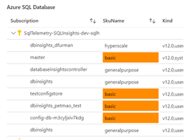 Advisor feedback3: id field point in front · Issue #46 · Azure/reliability-workbook · GitHub