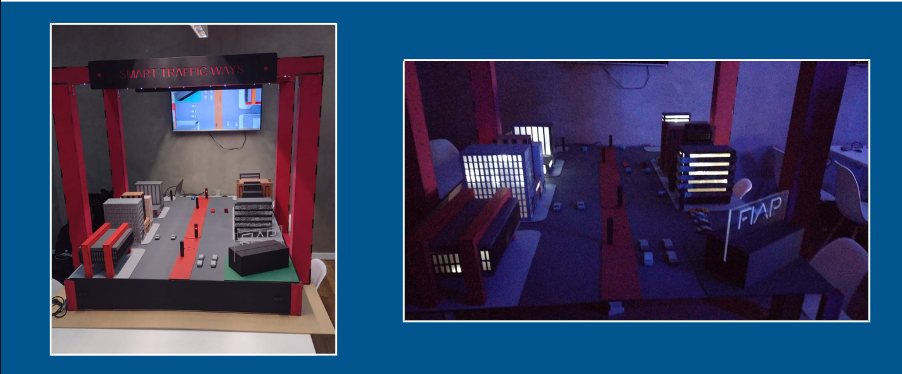 GitHub - GabrielMagan/Car-Detection-OPENCV: Código de visão ...