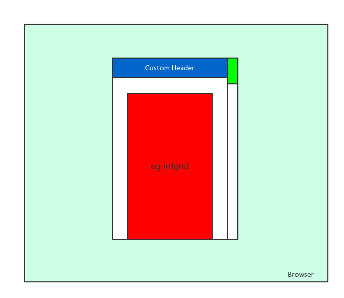Support For "In-Container" Mode · Issue #249 · naver/egjs-infinitegrid ...