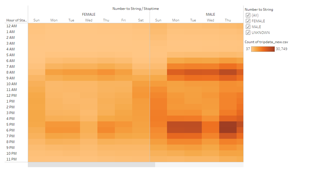 GitHub - DominicLandicho29/Bikesharing