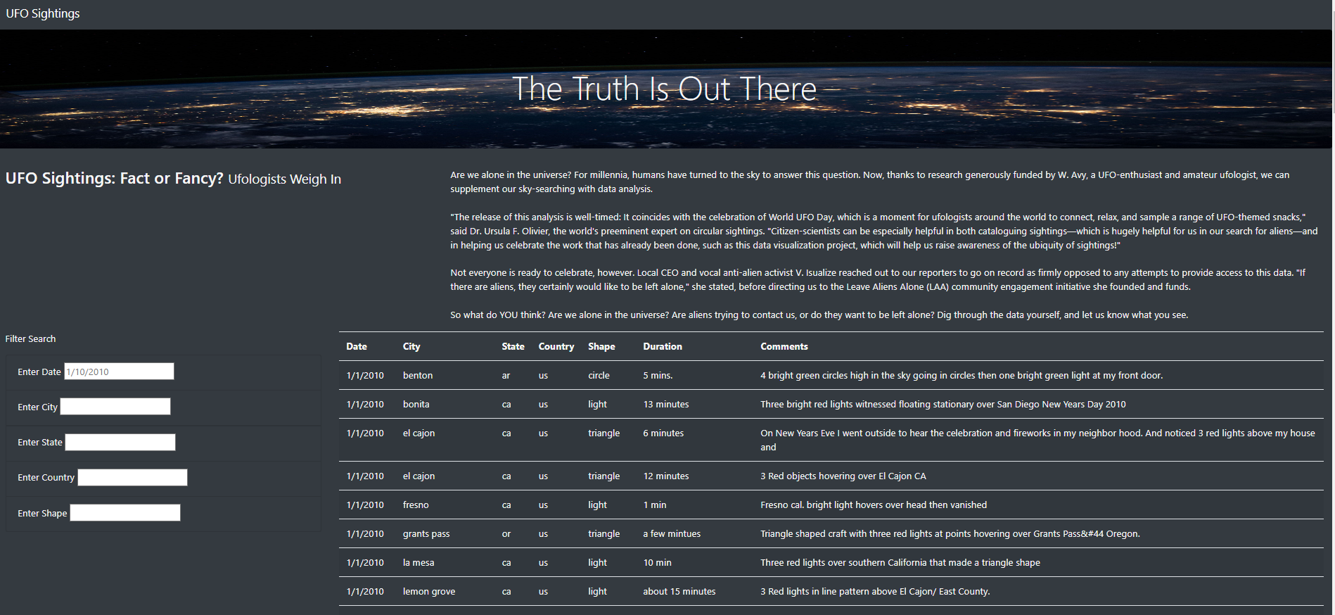 GitHub - DominicLandicho29/UFOs