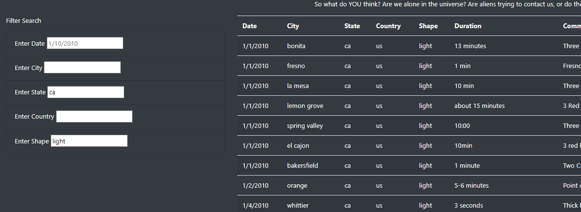 GitHub - DominicLandicho29/UFOs