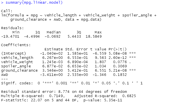 GitHub - DominicLandicho29/MechaCar_Statistical_Analysis