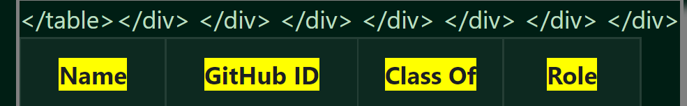 Week 5 · Issue #6 · JonathanWuz/Jonathan-Wus-Repository · GitHub