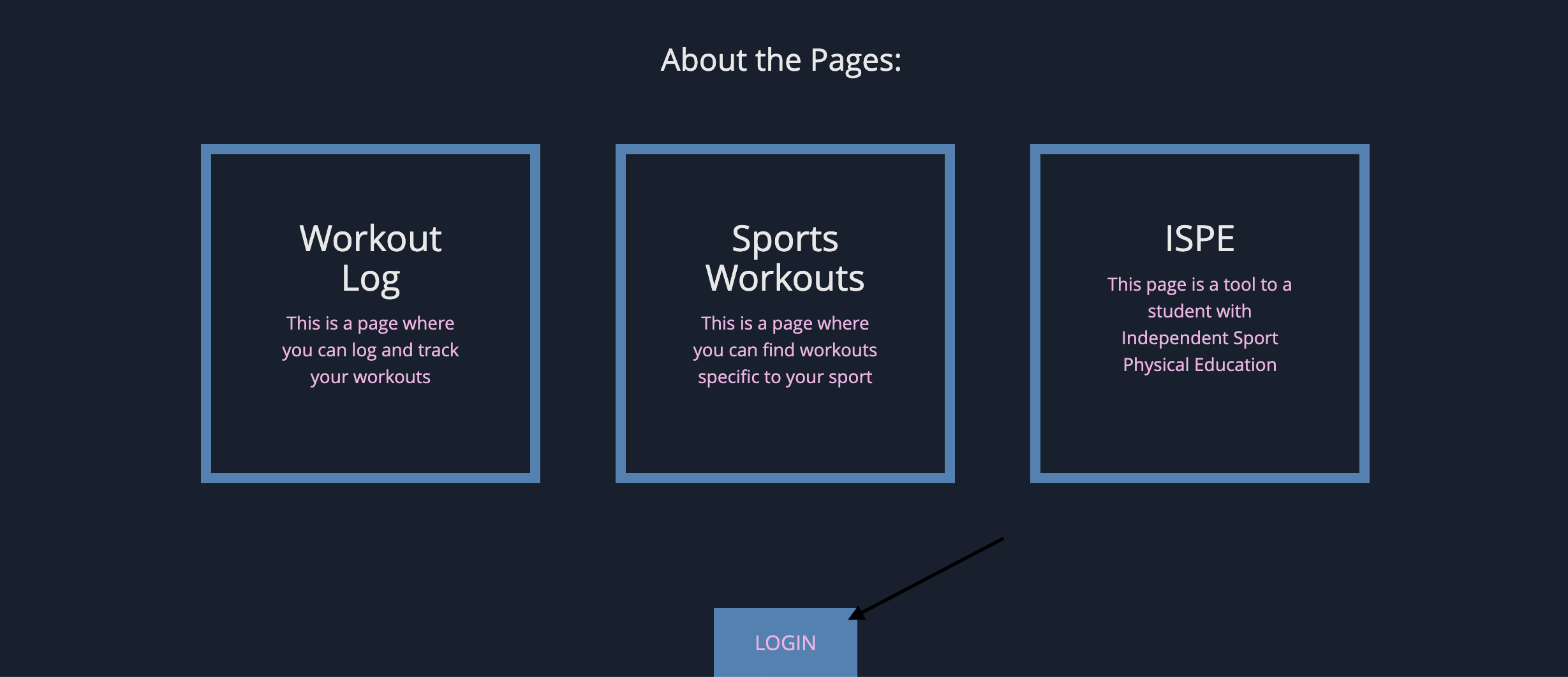Team Baddies Project Approval Presentation | Team Baddies Fastpage