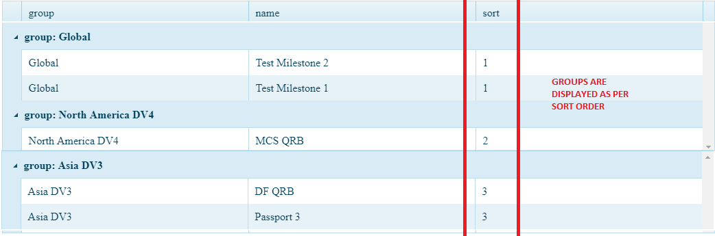 Sort groups themselves by a field other than the group field property · Issue #4732 · telerik ...