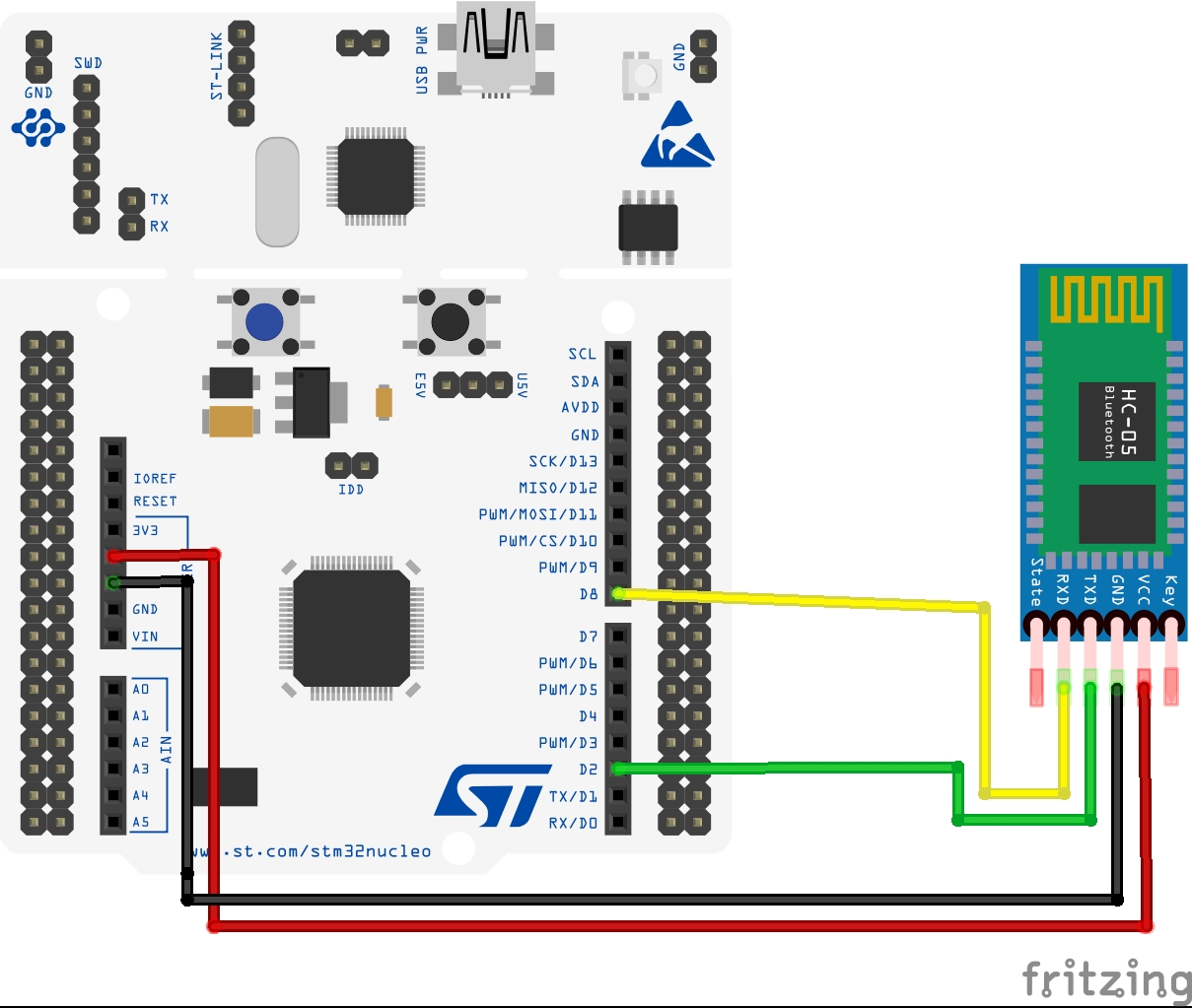 GitHub - crelec/EjemploPuertoSerial_TX: Ejemplo de Transmision de datos ...