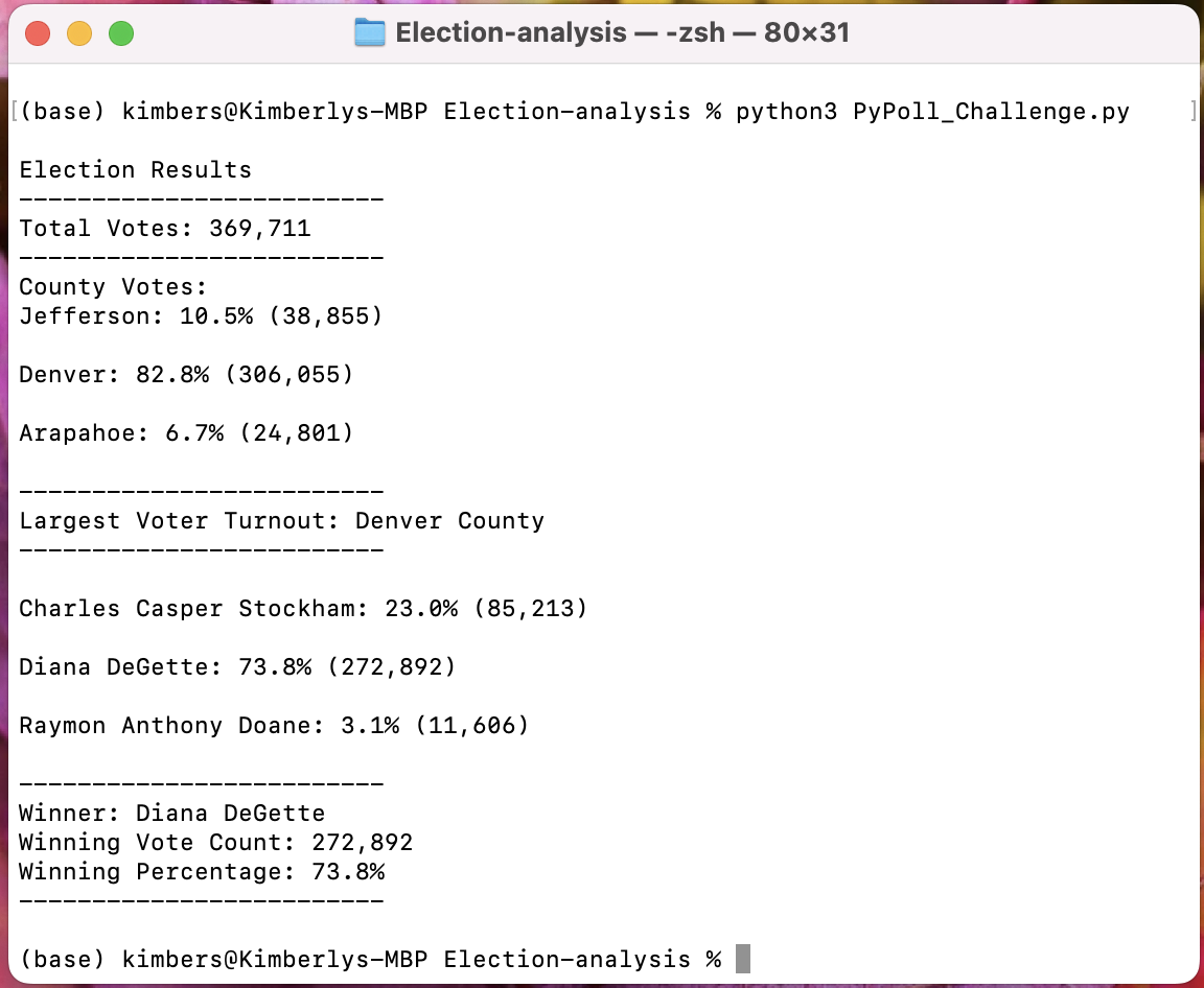 GitHub - kimevans404/Election-analysis