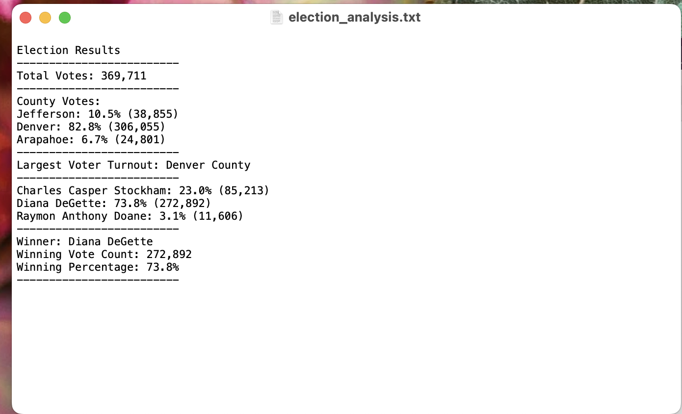 GitHub - kimevans404/Election-analysis