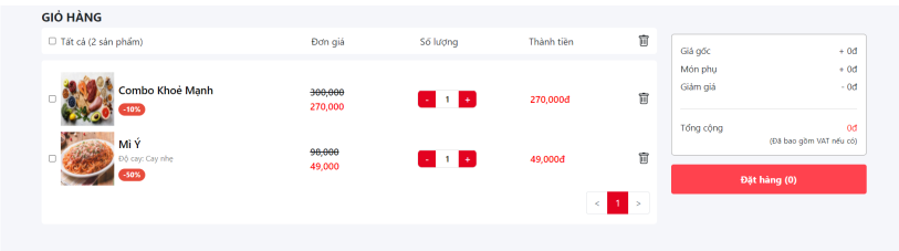 [Figma Design] Shopping Cart Page and Checkout Page (mobile and desktop) · Issue #14 · ngyngcphu ...