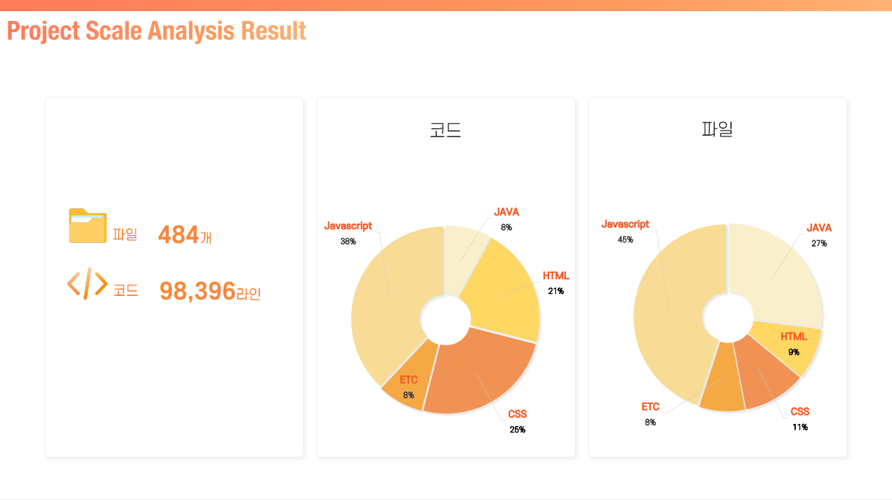GitHub - Yiwonjeong/Lemo_project: 레모 숙박 예약 플랫폼 프로젝트