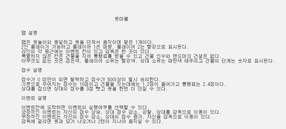 GitHub - DBZLD/CSharp