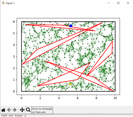 GitHub - JHoeLee/PRM-AStar-PathPlanning: Eureka Robotics Take-Home Technical Assessment