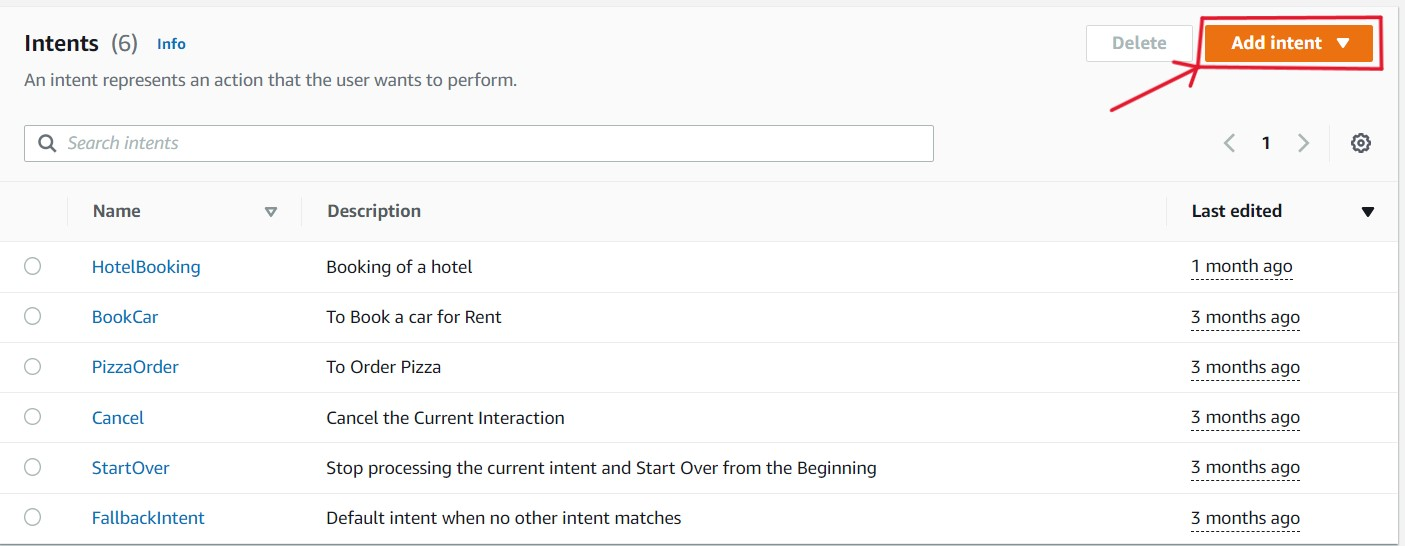 GitHub - thahir-khan/AWS-Personalised-Chatbot