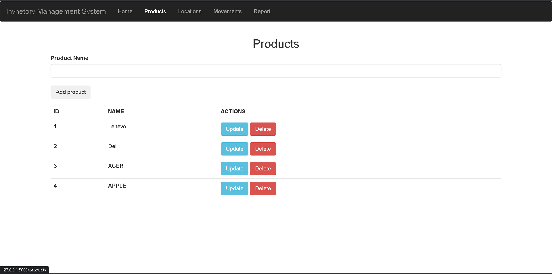 GitHub - Agrawalyash1041/IMS-Inventory-Management-System