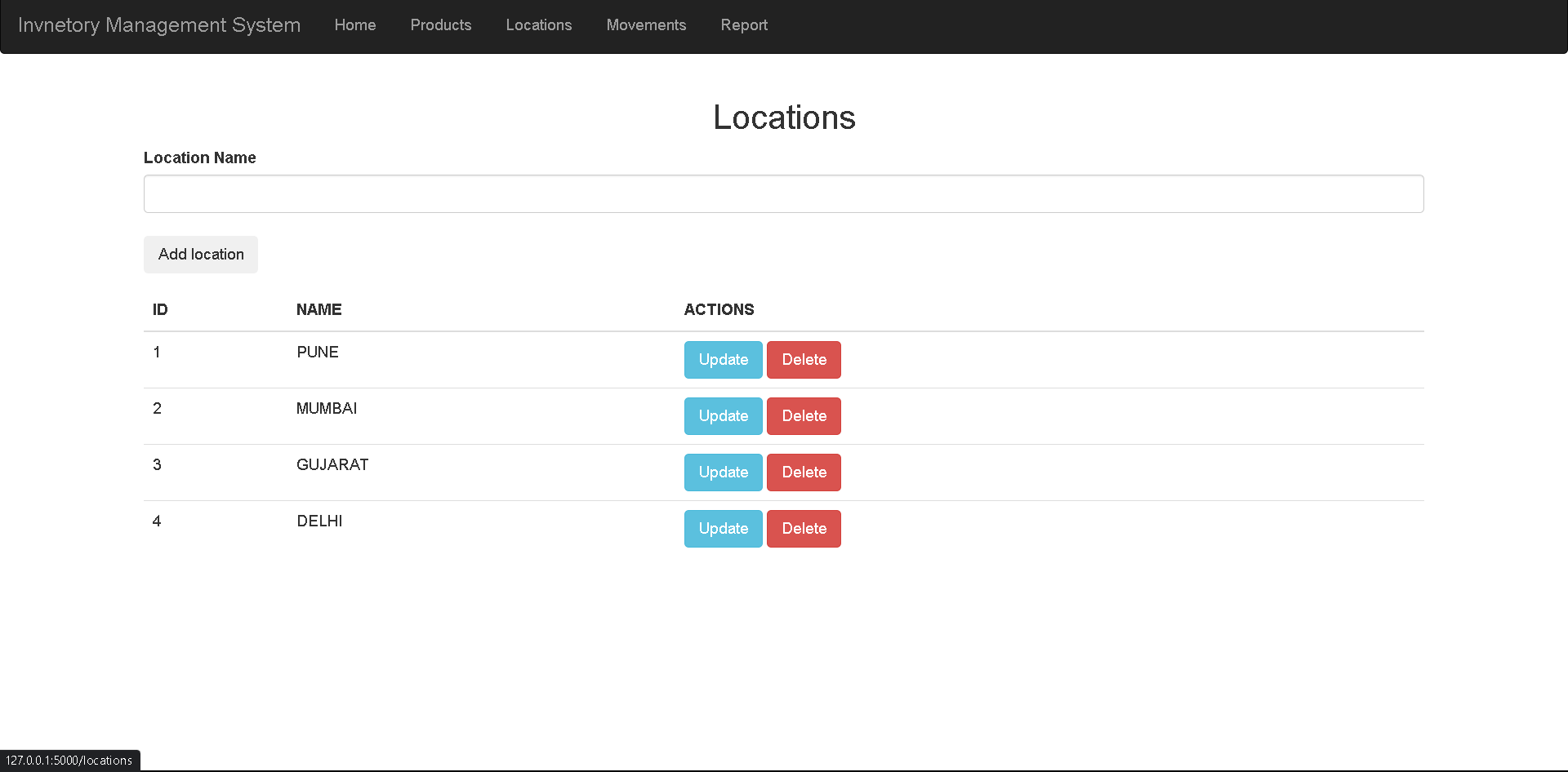 GitHub - Agrawalyash1041/IMS-Inventory-Management-System
