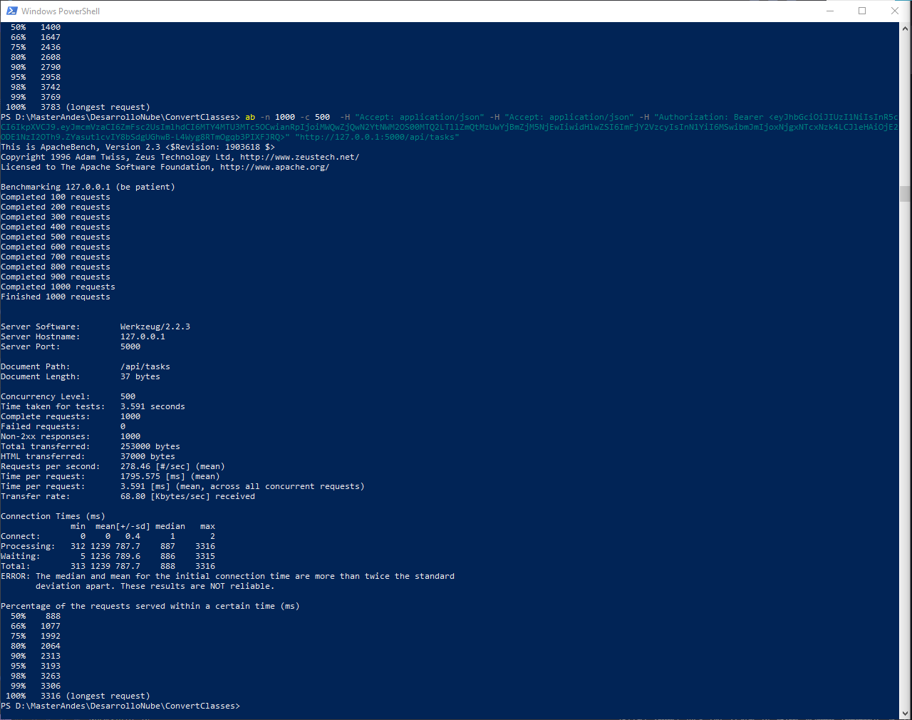 GitHub - ELISAANGULO/Desarrollo_Software_Nube: Repositorio para la asignatura de Cloud