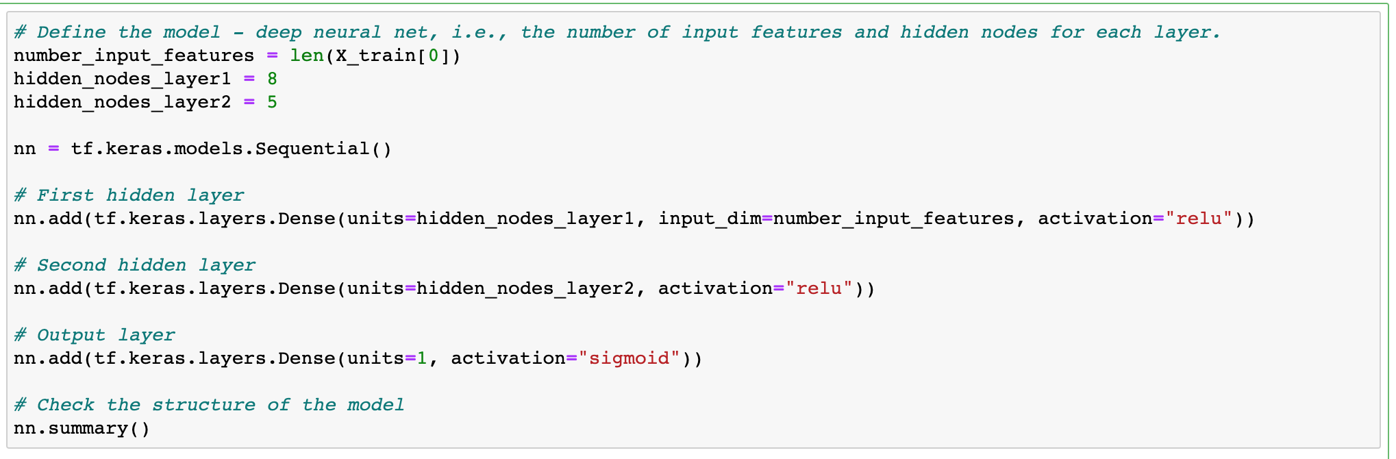 GitHub - julesyg/Neural_Network_Charity_Analysis