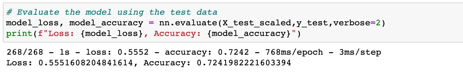 GitHub - julesyg/Neural_Network_Charity_Analysis