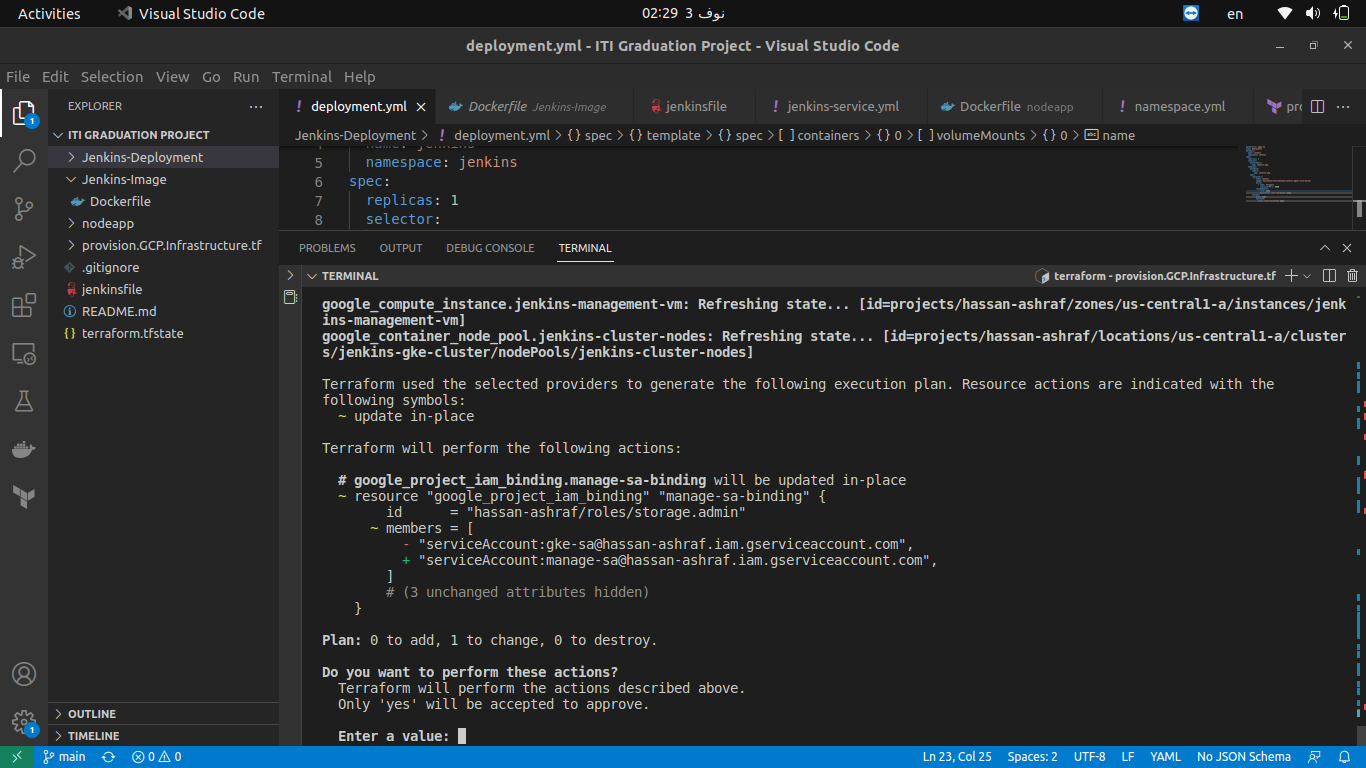 GitHub - Hassan-Ashraf-Elshennawy/ITI-Graduation-Project