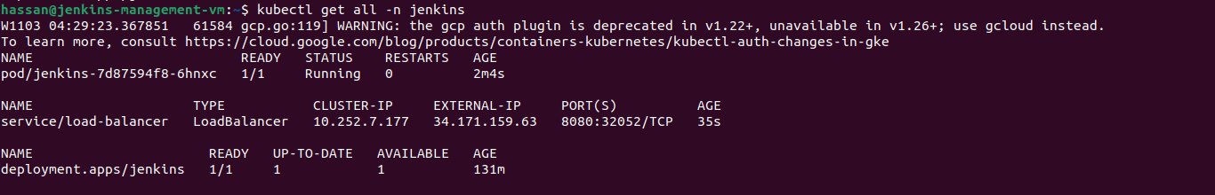 GitHub - Hassan-Ashraf-Elshennawy/ITI-Graduation-Project