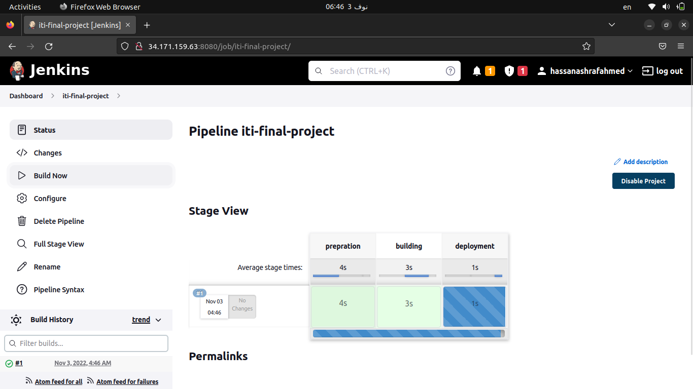 GitHub - Hassan-Ashraf-Elshennawy/ITI-Graduation-Project