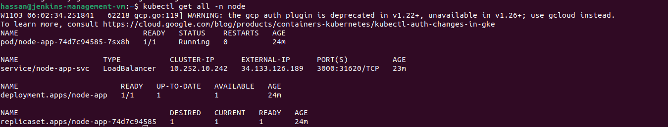 GitHub - Hassan-Ashraf-Elshennawy/ITI-Graduation-Project