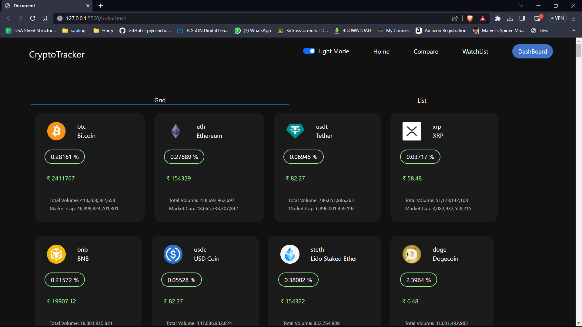 GitHub - Shibasish3210/Crypto_Tracker_July_F2