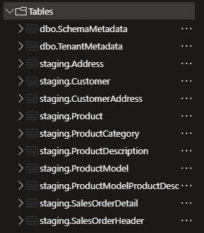 GitHub - paulburpo/multitenant-adf