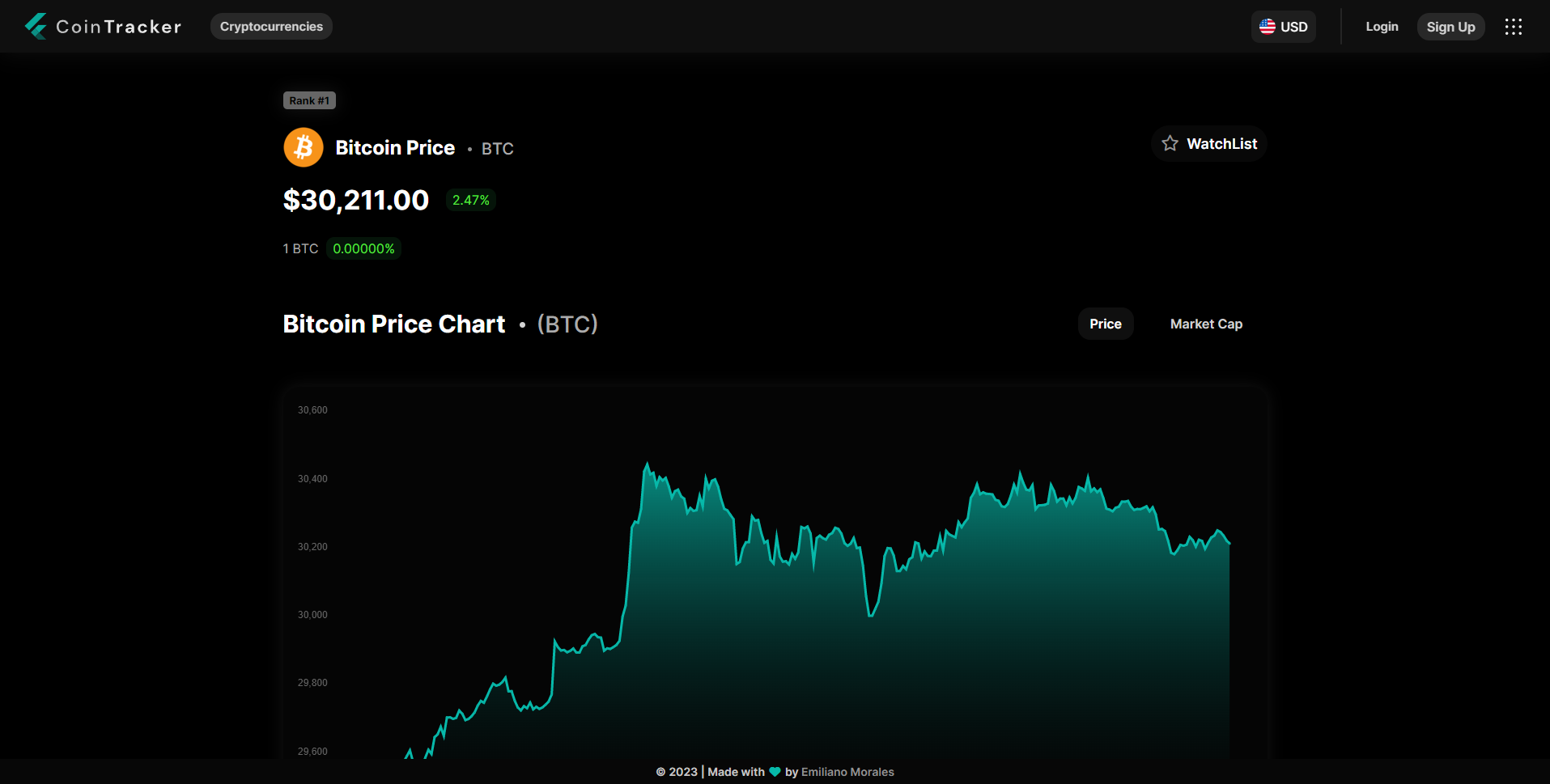 GitHub - EmiMoralesM/crypto-tracker: Cryptocurrency Coin Price Tracker ... GitHub - EmiMoralesM/crypto-tracker: Cryptocurrency Coin Price Tracker ...