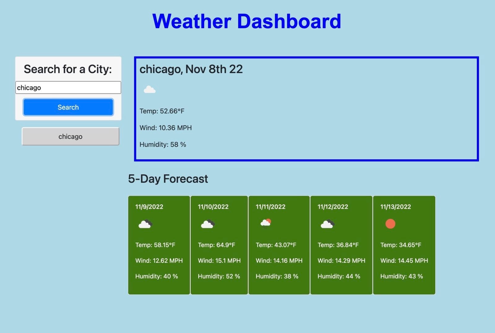 GitHub - jaya4ever/weather-dashboard: Weather Dashboard